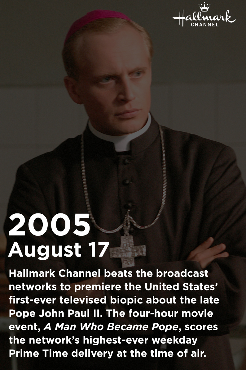 Corporate Hallmark Media