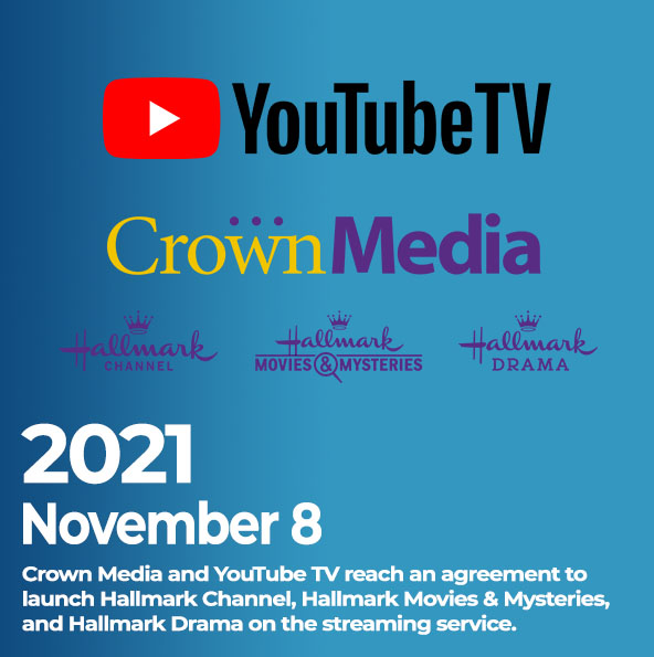 Corporate Hallmark Media